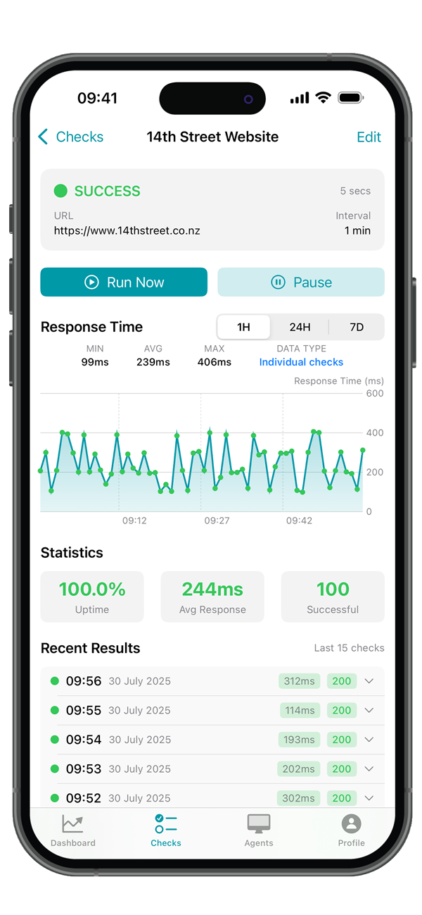 Uptime Squirrel - Uptime Monitoring Made Easy